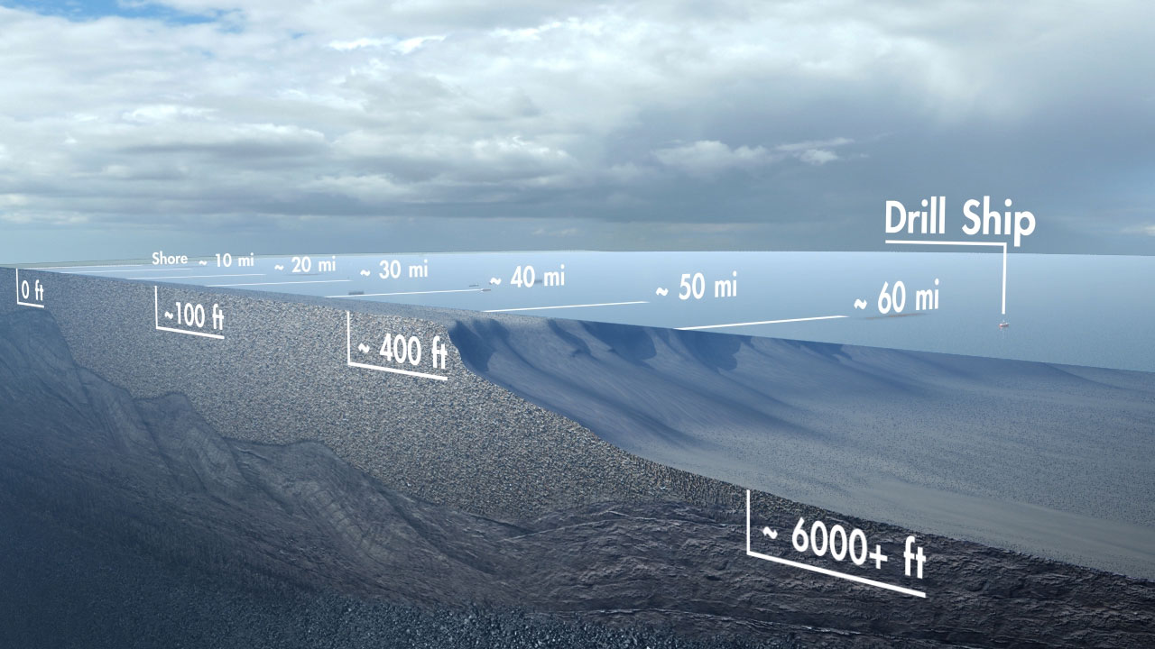 Communicating the marine environment for Shell off the Atlantic Coast ...
